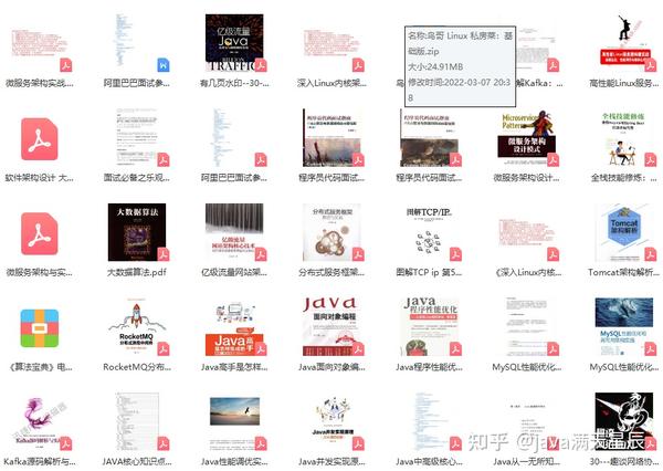 Java Optional是如何随时间演变的 - 知乎