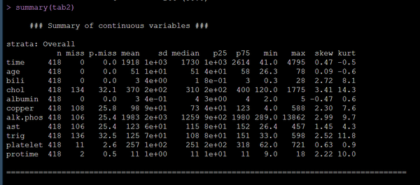R数据分析：tableone包的详细使用介绍 - 知乎