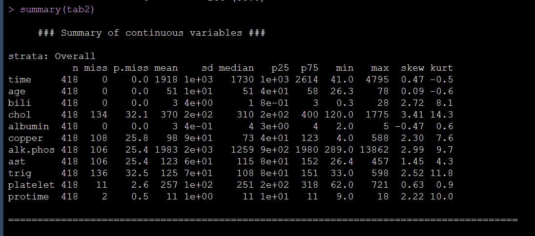 R数据分析：tableone包的详细使用介绍 - 知乎