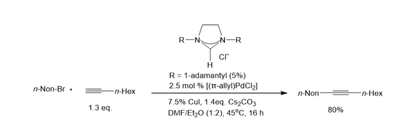 N-杂环卡宾（NHC）配体 - 知乎