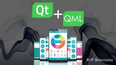 QML文件加载的几种方式 - 知乎
