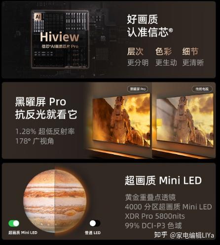 24年家电国补末班车必看：万元预算MiniLED电视怎么选？海信E系列哪些新品值得买？E5、E7、E8热门款年终大盘点，带你高效选购 - 知乎