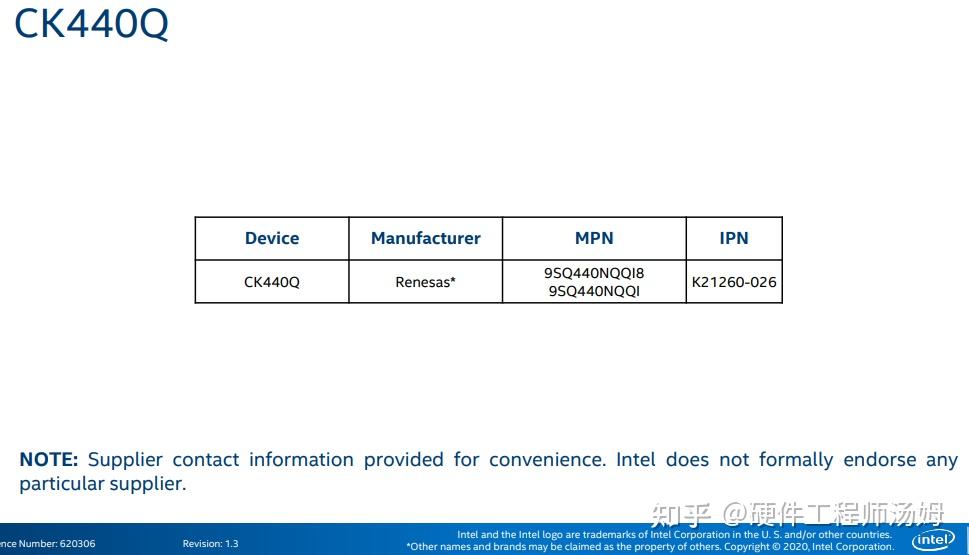 PCIE协议-实战应用5（PCIe REFCLK） - 知乎