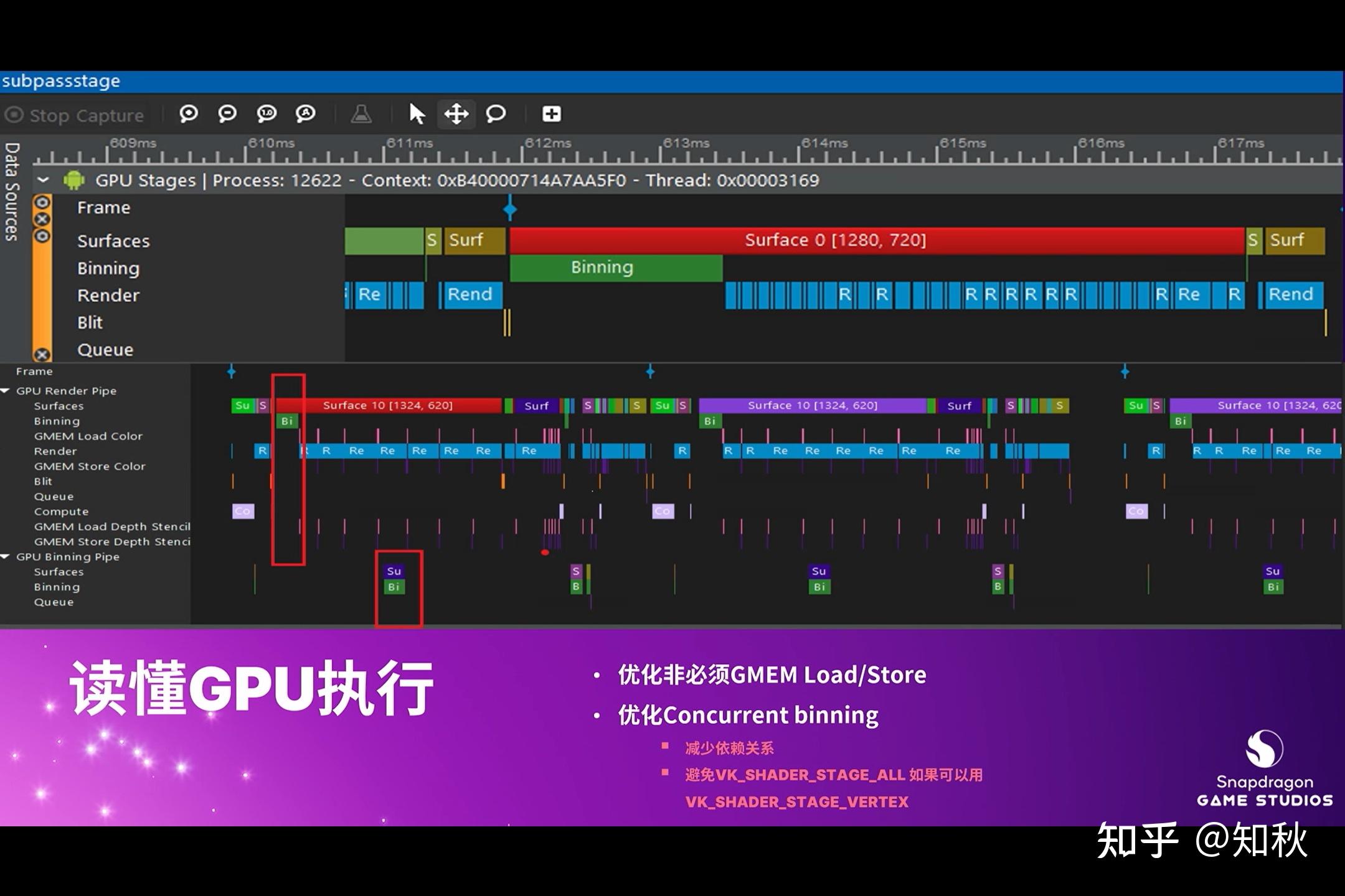 高通Adreno GPU最佳实践14--骁龙分析器（Snapdragon Profiler） - 知乎