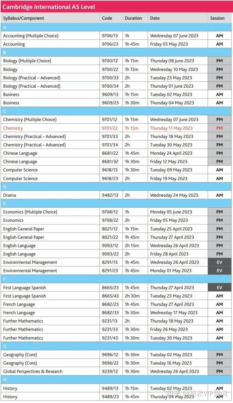 2023年IG/A-level夏季大考时间表出炉！ - 知乎