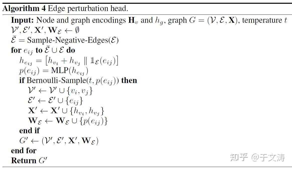 Learning Graph Augmentations to Learn Graph Representations - 知乎