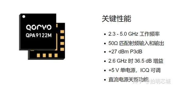 35家射频功放芯片玩家、产品及其选型 - 知乎