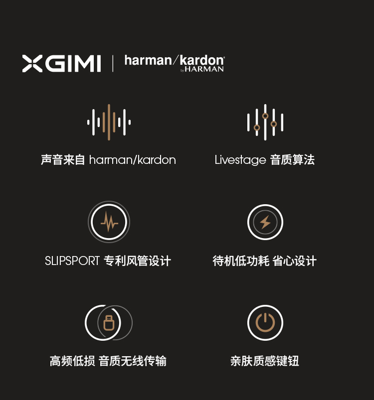 极米&哈曼卡顿SUB525低音炮——RS Pro 2、H3S的最强搭配 - 知乎