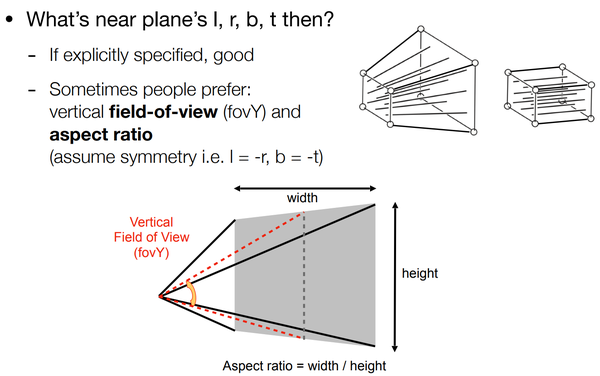视图变换（投影变换，视口变换） - 知乎