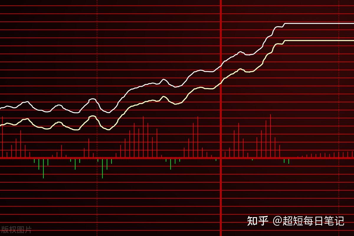 “万亿市场”新宠儿！5家企业迎来“MLCC”爆发期，值得关注 - 知乎