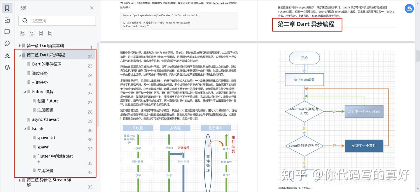 Electron VS Flutter非全面比较，看看哪个阵营适合你