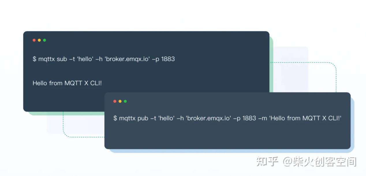 技术科普|盘点2023年值得尝试的MQTT客户端工具 - 知乎