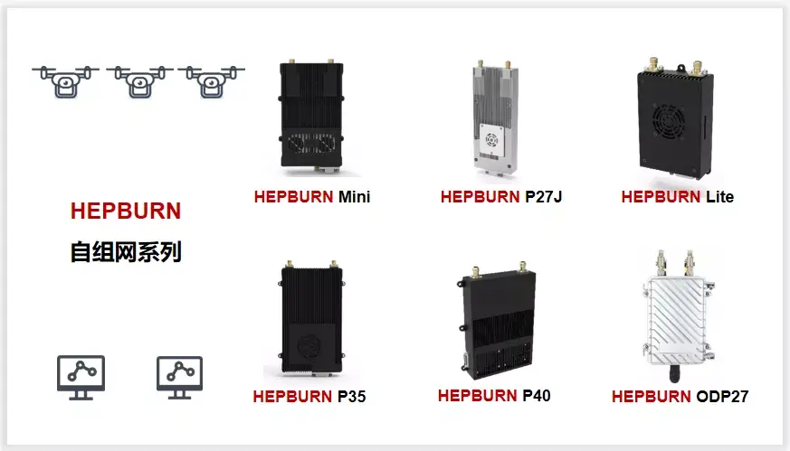 一文看懂Mesh组网 - 知乎