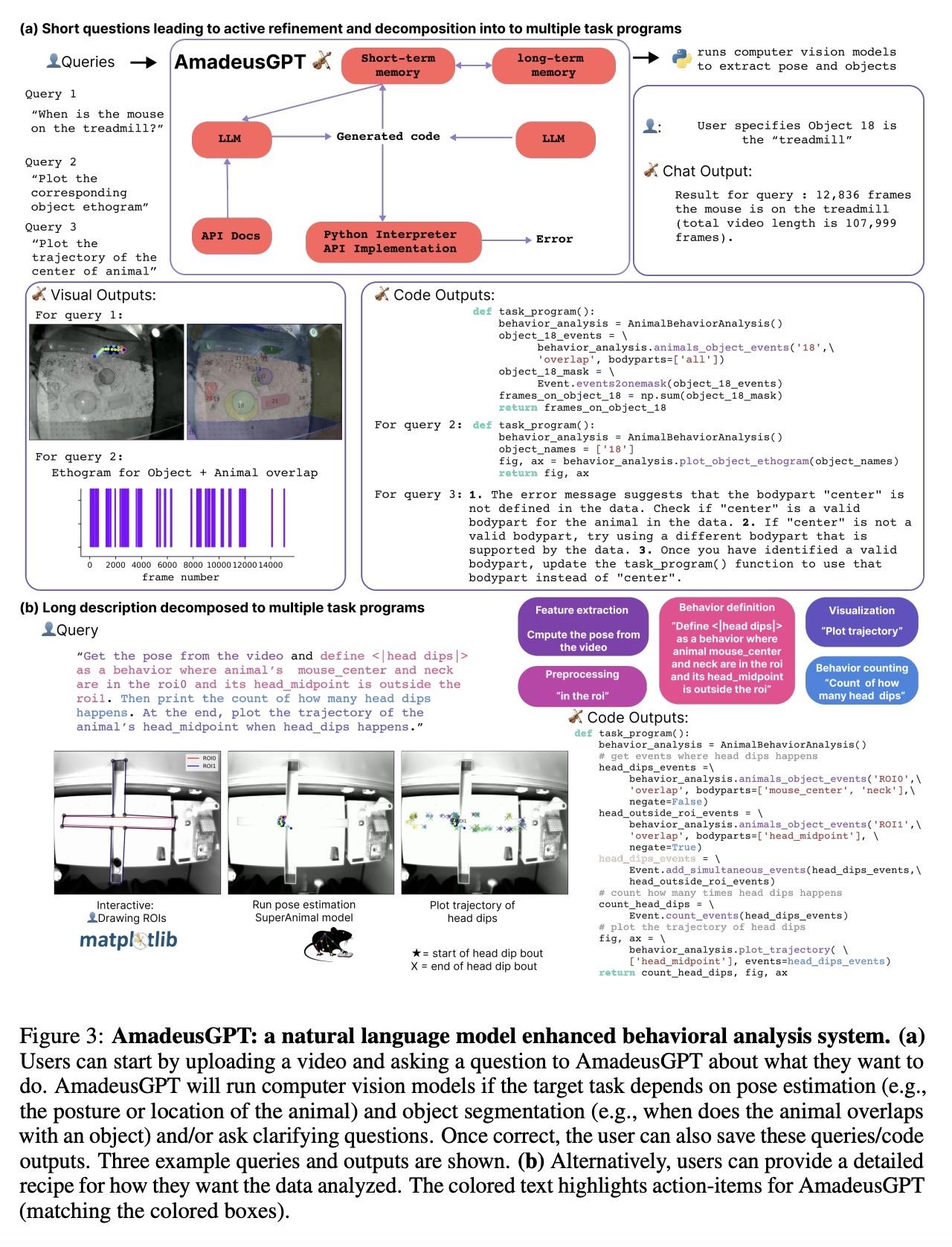 爱可可AI前沿推介(7.13) - 知乎