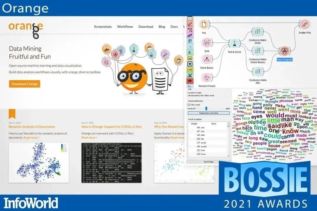 GitHub 上最有意思的开源软件都在这里了 - 知乎