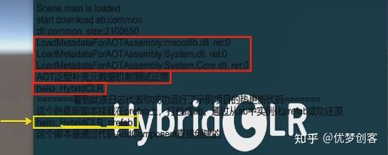 一小时极速掌握HybridCLR热更新 - 知乎