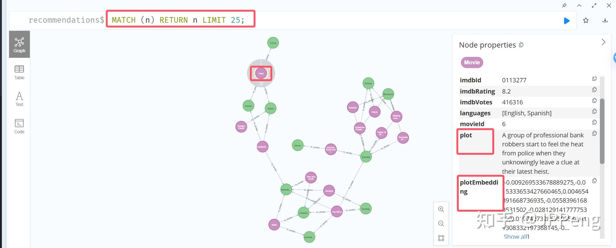 neo4j-graphrag:RAG + 知识图谱 =Graph-RAG - 知乎