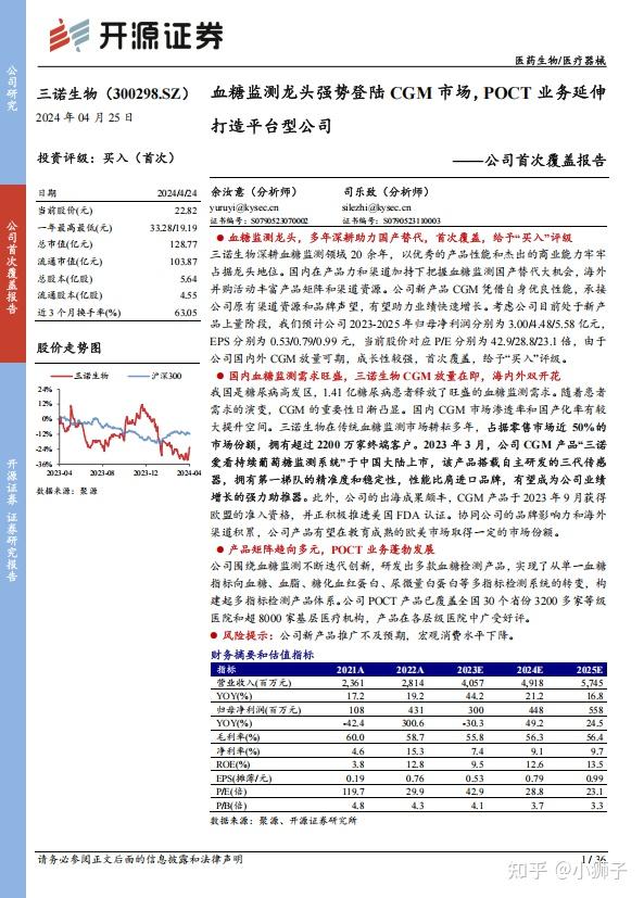 【硬核干货】2025年最新POCT报告整理，一共40份，欢迎收藏！（附下载资源包） - 知乎