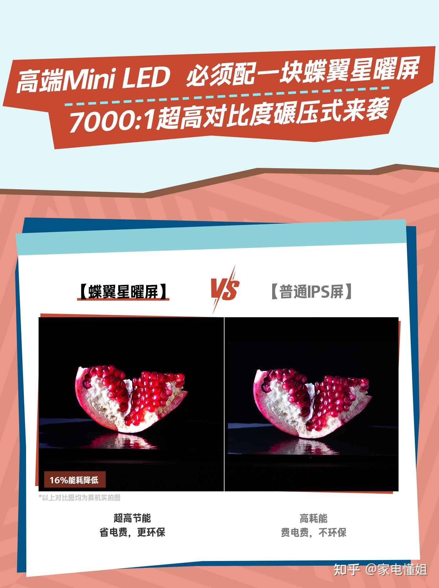 从“将就”到“震撼”，TCL T7 Pro专治客厅“不服”！ - 知乎