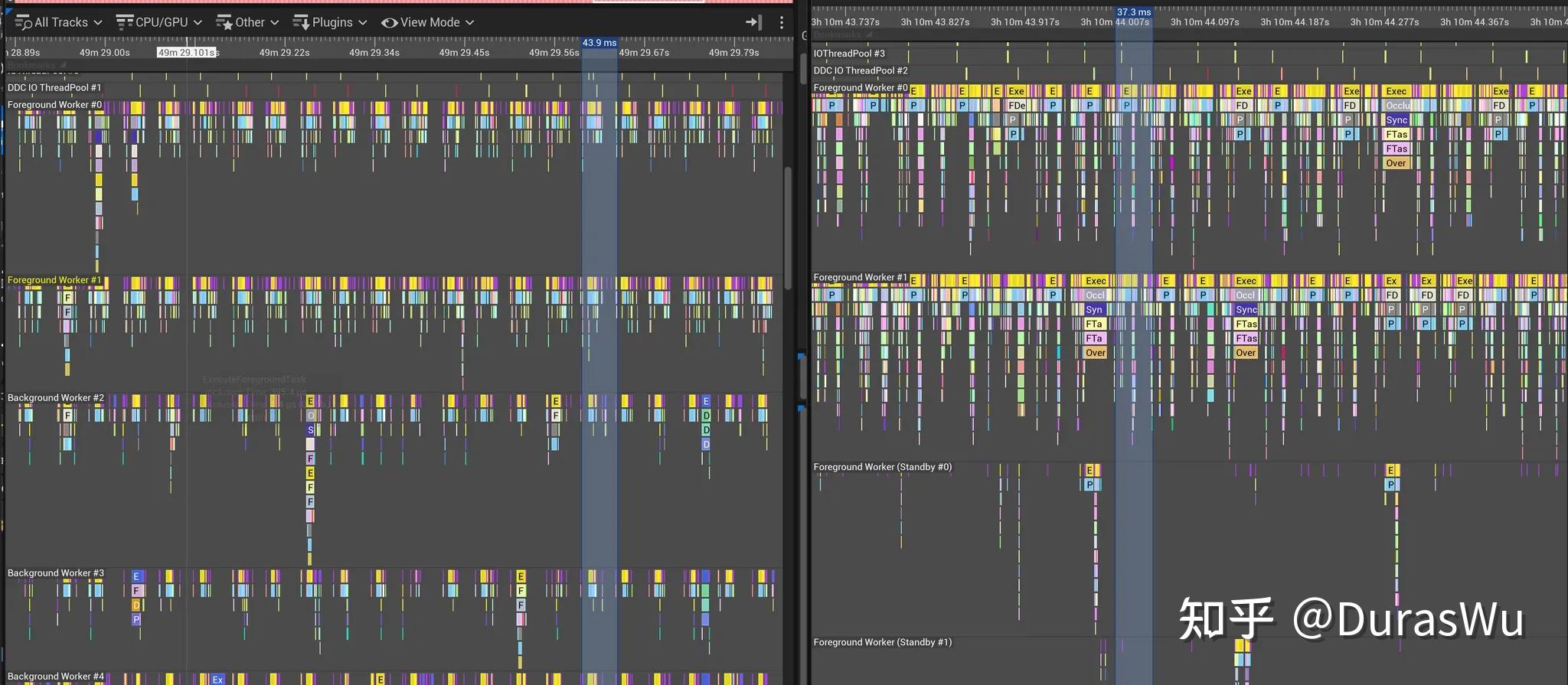 UE 5.5调研：Render Parallelization线程性能 - 知乎