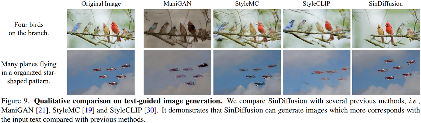 【arXiv 2211】SinDiffusion: 从单幅自然图像学习扩散模型（SinDiffusion） - 知乎