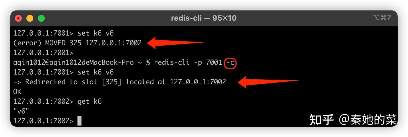 【保姆级】Redis集群（cluster）本地案例手把手操作指南（含常见问题以及处理方式） - 知乎