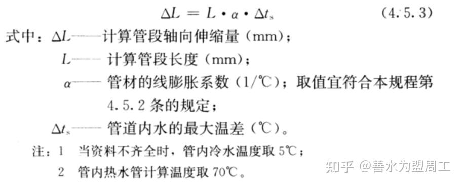 建筑给水塑料管道工程技术规程 CJJ／T 98-2014（内含条文说明）2024版给排水规范汇总CHM - 知乎