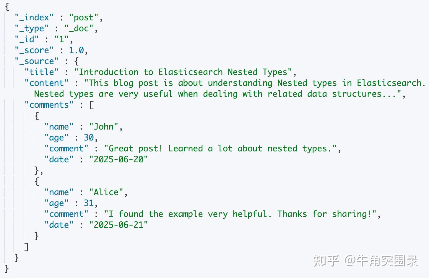 Elasticsearch系列：Nested类型详解 - 知乎