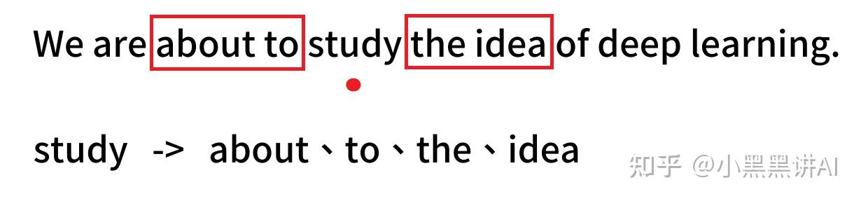 word2vec跳字模型skip-gram详解，使用Pytorch实现 - 知乎