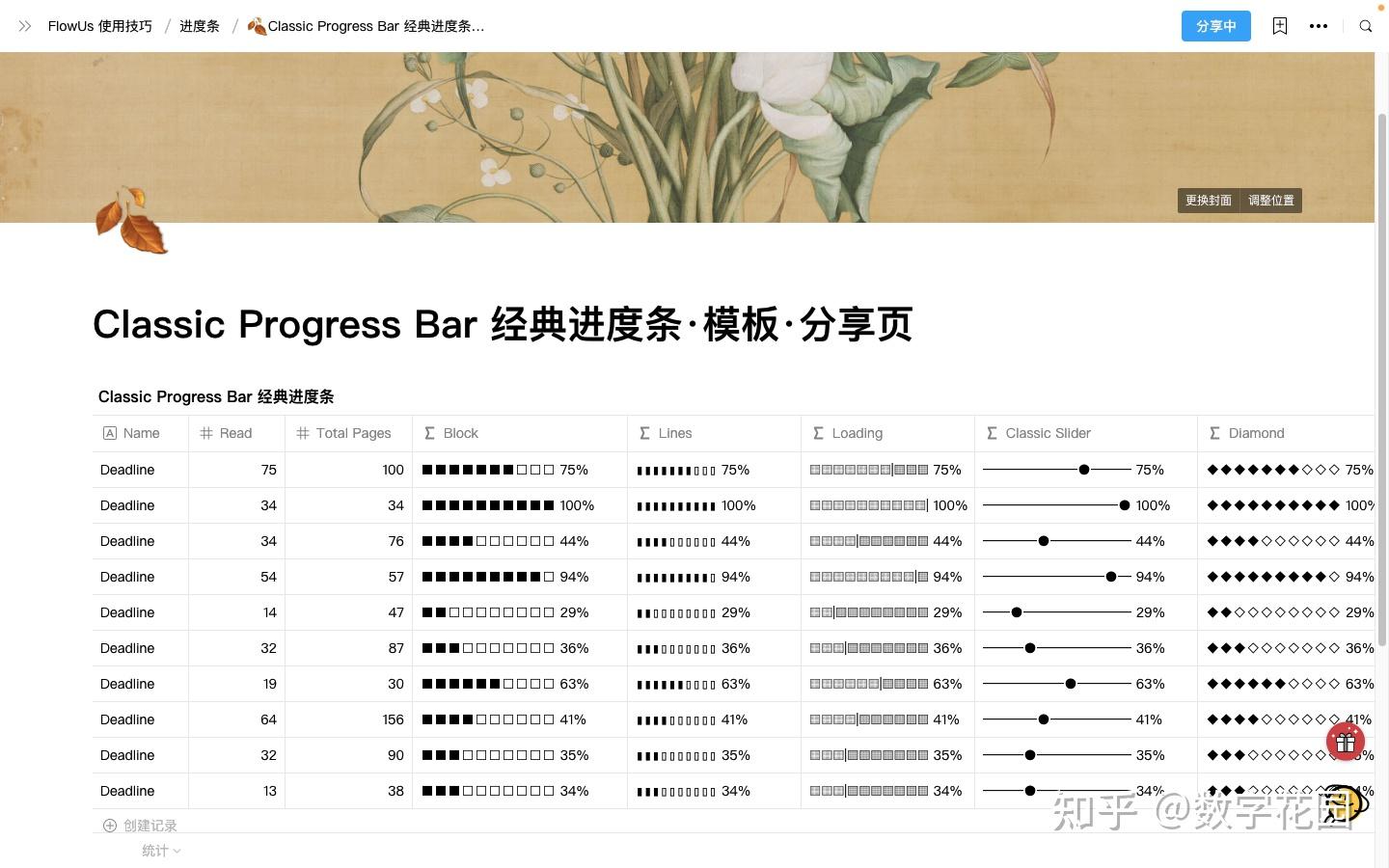 使用教程：使用 FlowUs、Notion 制作个性化的进度条 - 知乎