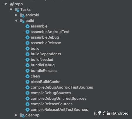 Android开发教程：Gradle在Android中整体结构的认识 - 知乎