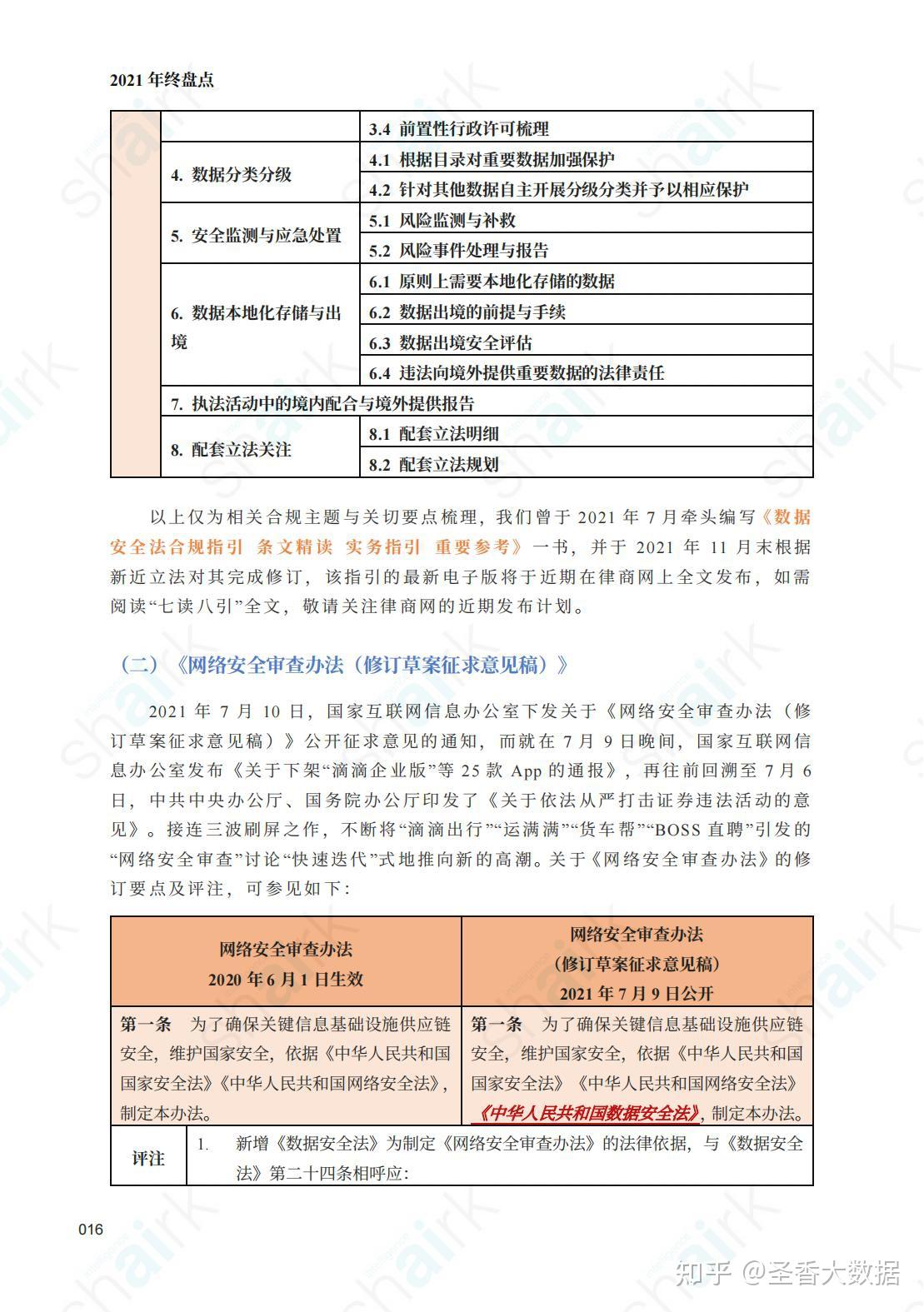 数据合规与个人信息保护2021年终盘点(附下载) 知乎