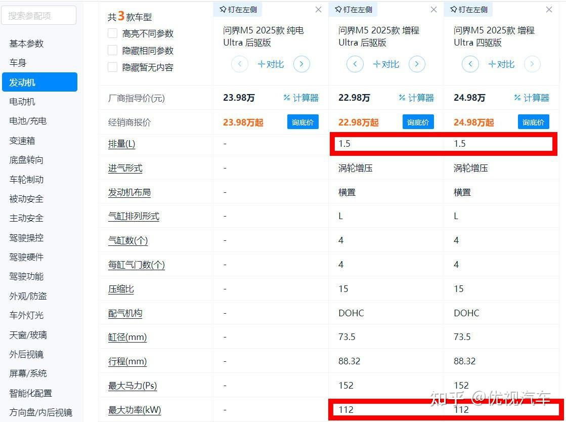 预售16.98万起！尚界H5开启预定，这价格，问界M5不好卖了？ - 知乎