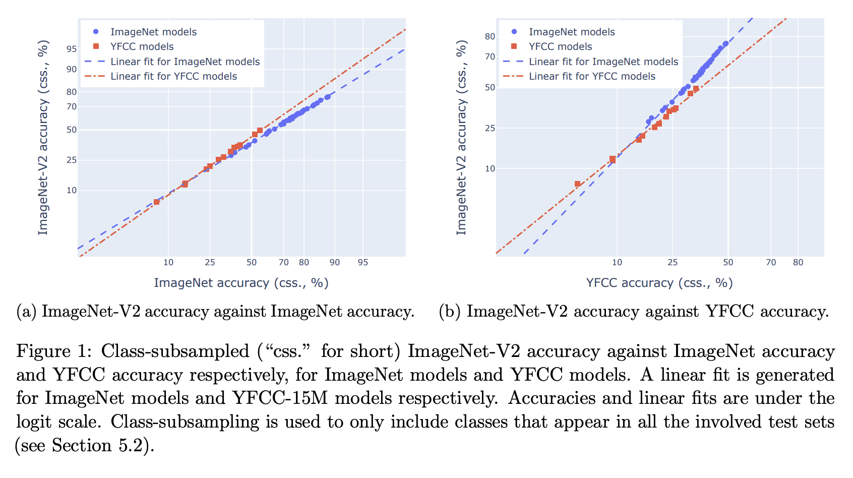 爱可可AI前沿推介(1.7) - 知乎