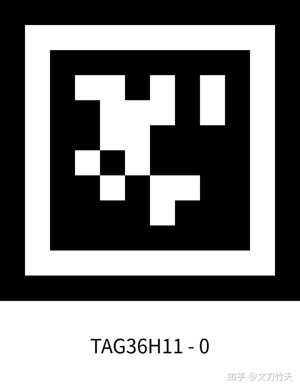 【ROS博客】apriltag_ros的使用 - 知乎