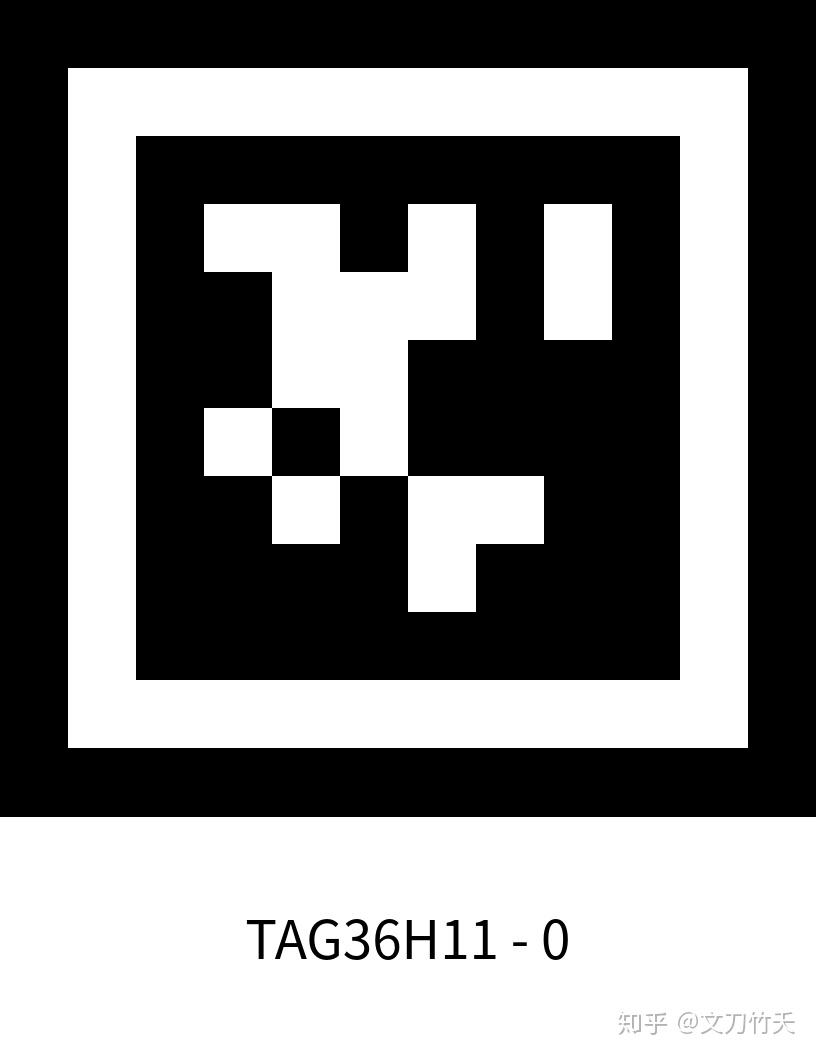 【ROS博客】apriltag_ros的使用 - 知乎