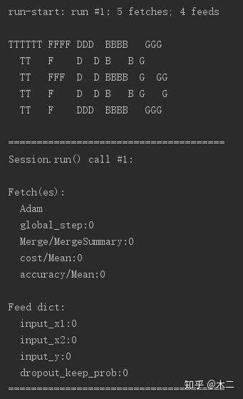 Tensorflow中tf_debug使用 - 知乎