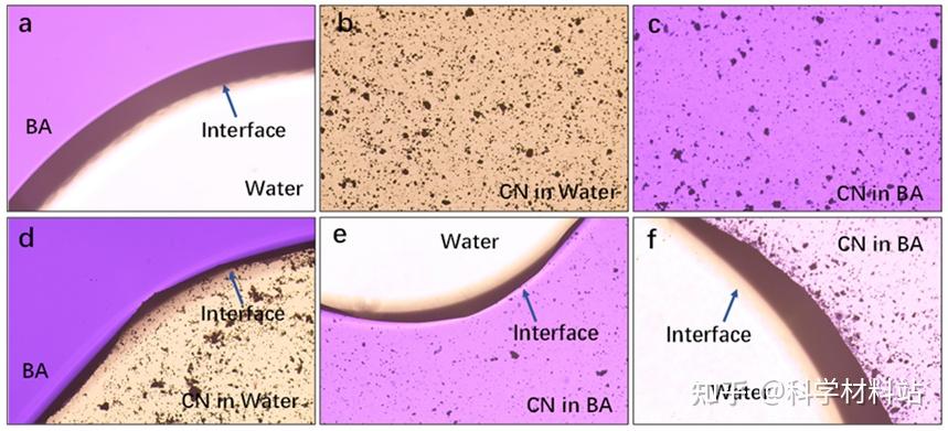 四川大学CEJ：以两亲性g-C3N4为光催化剂的联合光催化萃取分离法现场生产H2O2 - 知乎