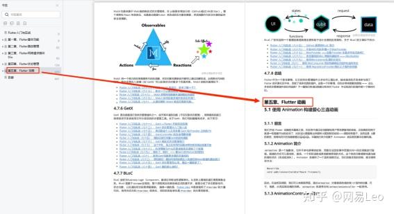 Android Flutter入门教程（非常详细）从入门到精通，一篇足矣~