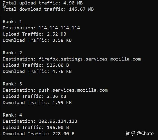 [AI实战]用ChatGPT写Python脚本分析Clash流量排名 - 知乎