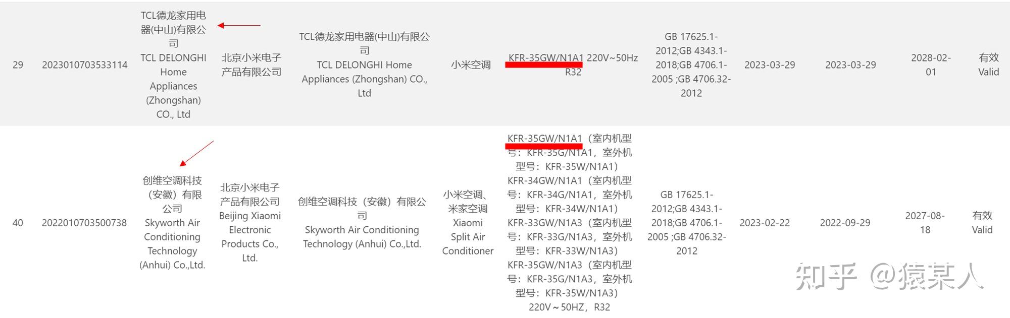 【老猿拆机】小米N1A1 1.5匹到底是几排，三次拆机看真相。对比下第十四次拆华凌N8HE1 1.5匹。 - 知乎