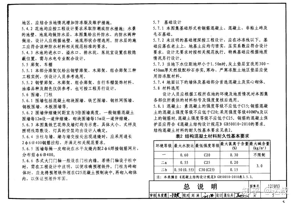 12J003 室外工程图集（替代02J003），全138页PDF版本分享 - 知乎