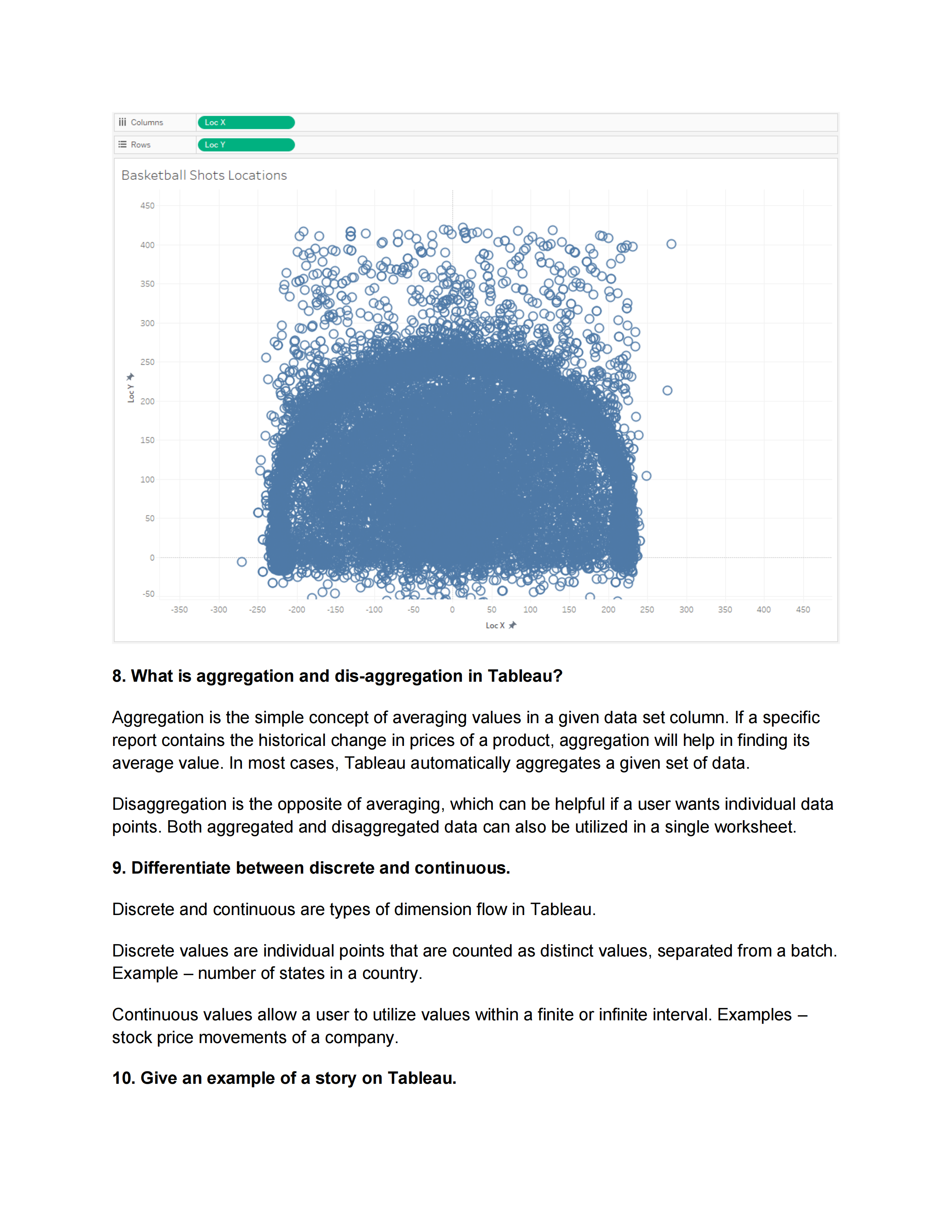 【OfferRealize】Top 70+ Tableau Interview Questions - 知乎