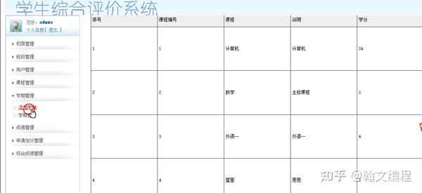 Jsp Ssh综合评价管理统myeclipse开发mysql数据库mvc模式java编程网页设计系统采用ssh(struts2springhibernate)框架 知乎