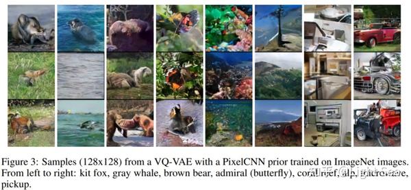 VQ-VAE——VAE with Discrete Latent Variables - 知乎