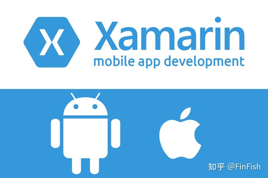2023年最全盘点 16款跨平台应用程序开发框架 知乎