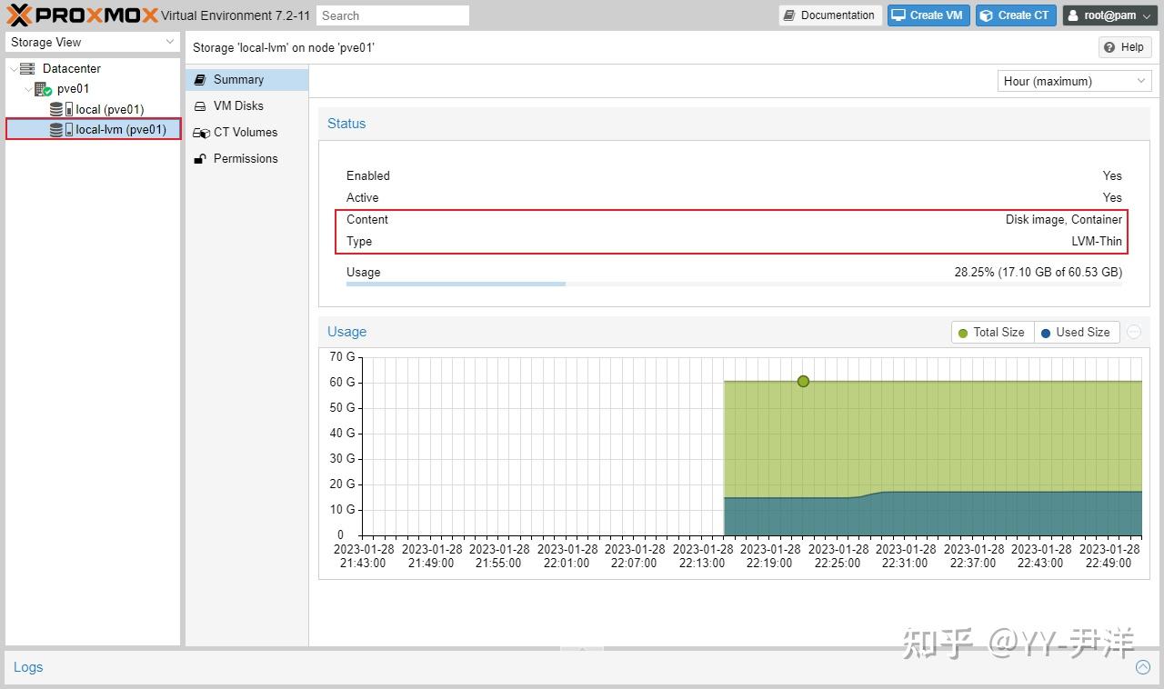 平替VMware？开源虚拟化管理平台Proxmox VE（十一）存储之iSCSI - 知乎