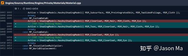 UE5自定义着色模型 Unreal Engine 5 custom Shading Model - 知乎