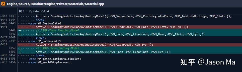 UE5自定义着色模型 Unreal Engine 5 custom Shading Model - 知乎