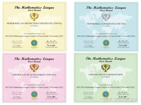 2022-2023年度美国“大联盟”(Math League)思维探索活动 - 知乎
